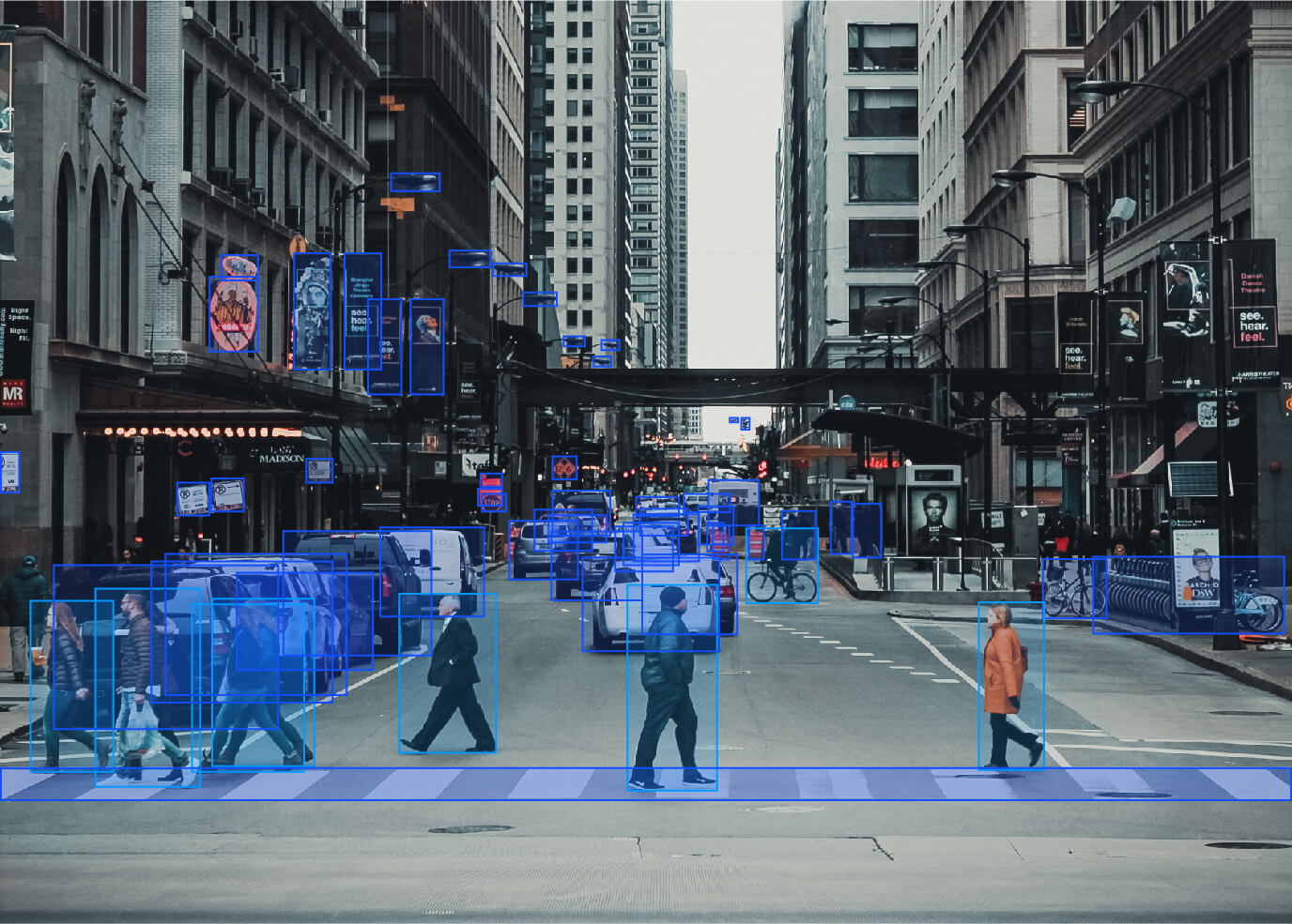 What is the Use of Annotations and Labelling of Images? – Image ...