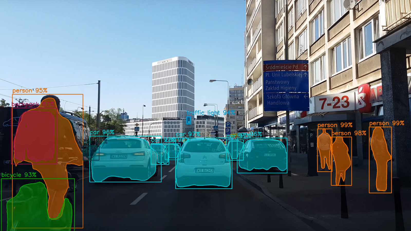 What is the Application of Image Segmentation in Machine Learning & AI ...